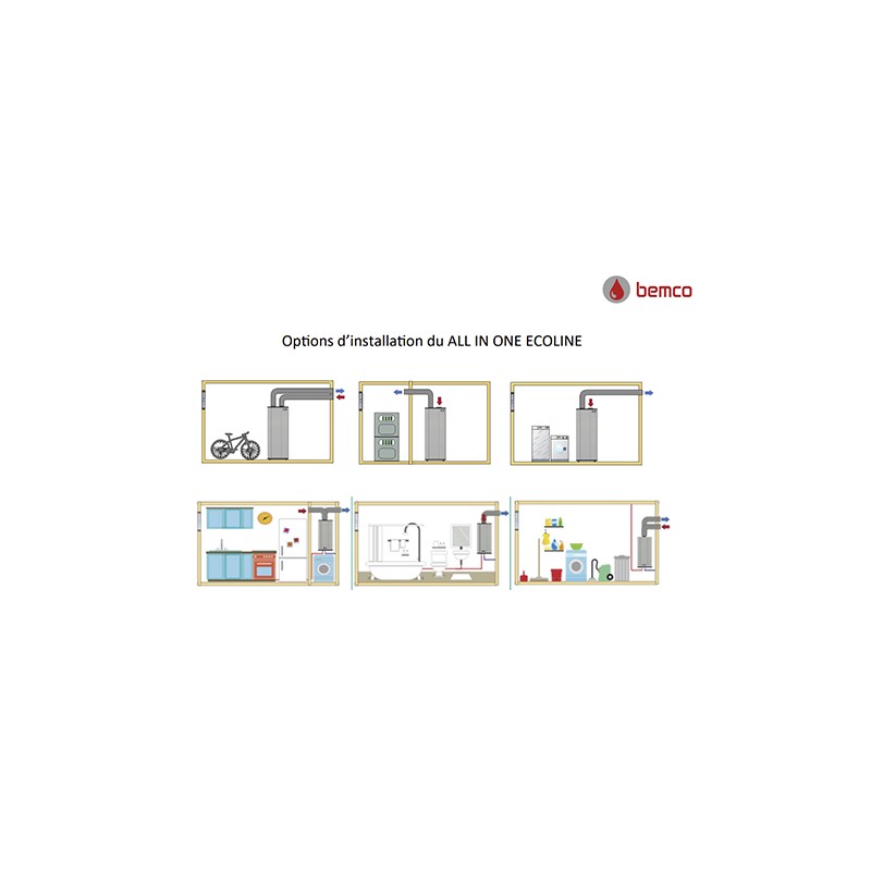 All in one ecoline FLOOR 260L